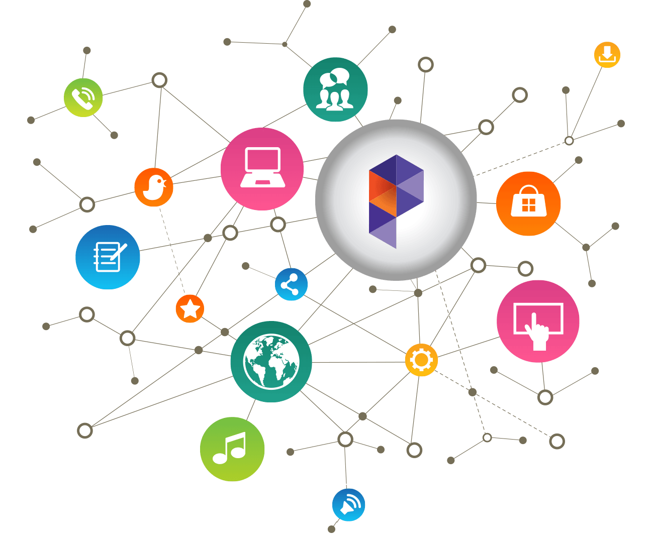 Maximizing Business ROI with IoT App Development Maximizing Business ROI with IoT App Development